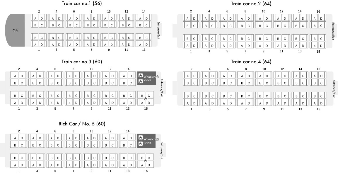 About train car seats – Sagano Romantic Train